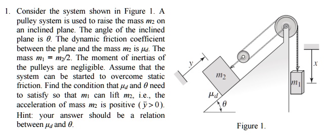 1. Consider the system shown in Figure 1. A pulley system is used to raise the mass m2 on an ...