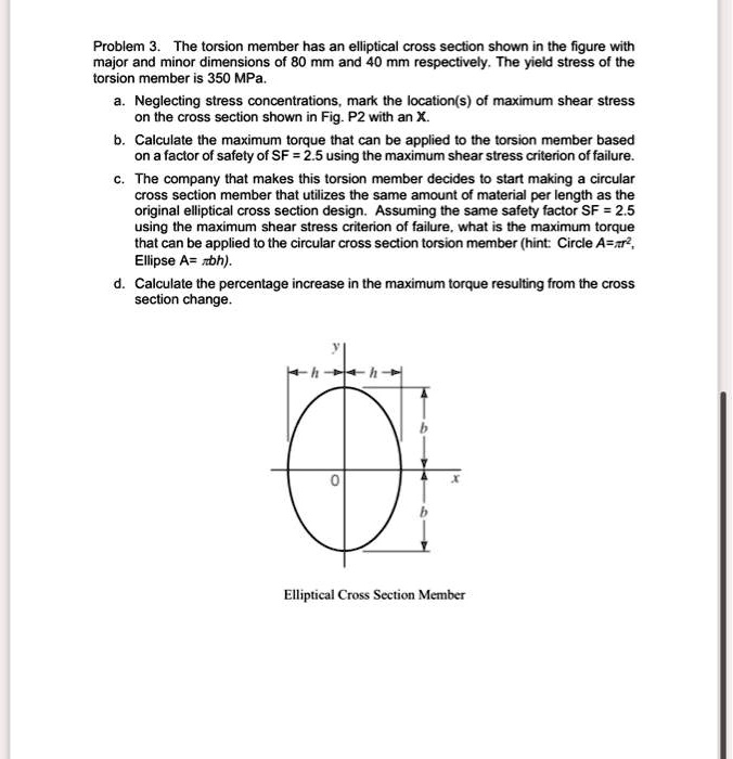 please help me with this homework problem 3 the torsion member has an ...
