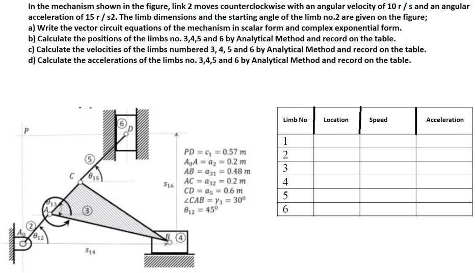 SOLVED: In the mechanism shown in the figure, link 2 moves counterclockwise with an angular ...