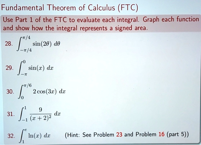 Fundamental Theorem Of Calculus Graph Problems
