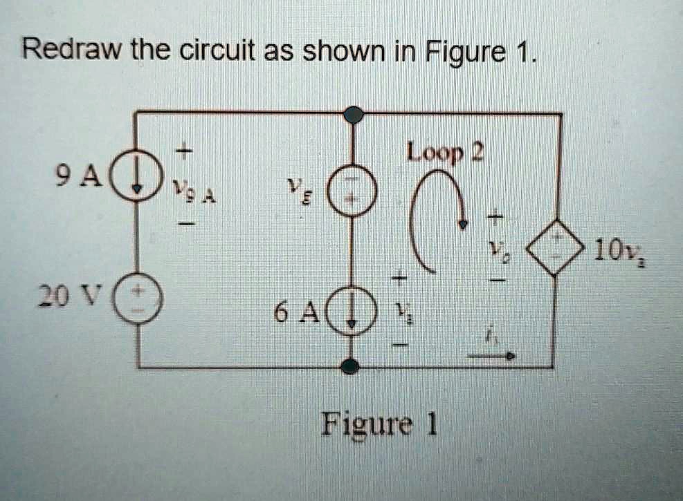 SOLVED: In this diagram, how did they know the polarity of the 9A ...