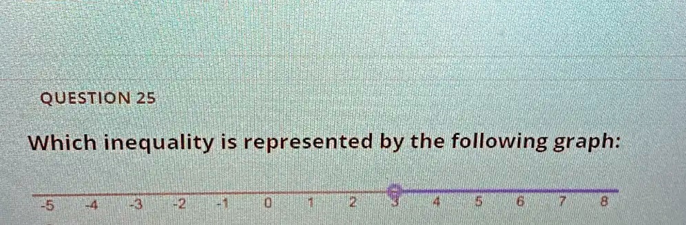 SOLVED: QUESTION 25 Which inequality is represented by the following graph: