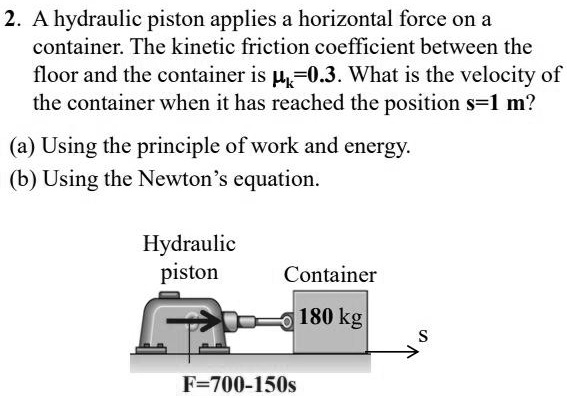 2. A hydraulic piston applies a horizontal force on a container. The ...