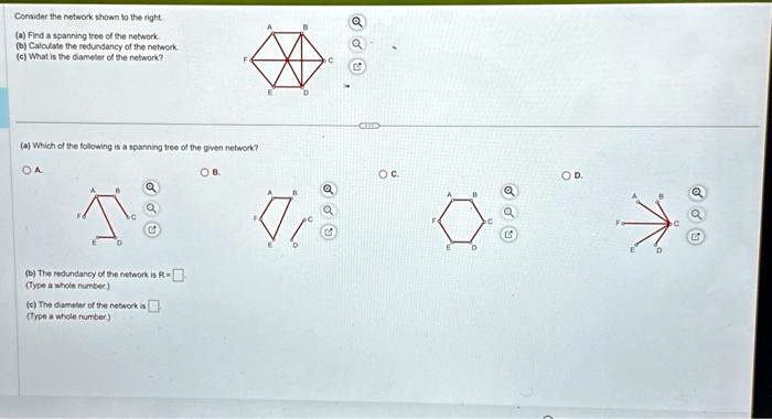 Consider the network shown to the right. Find a spanning tree of the network. Calculate the ...