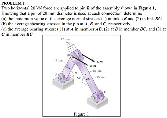 PROBLEM 1 Two horizontal 20 kN force are applied to pin B of the ...