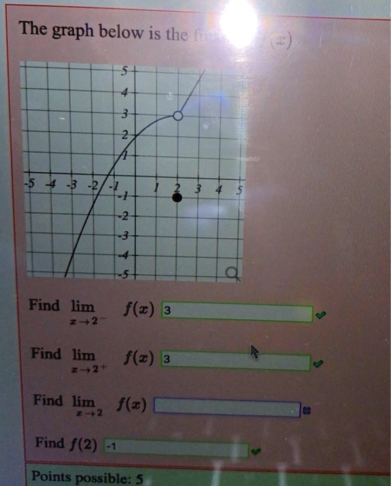 SOLVED:The graph below is the { Find lim 72 fle) Find lim 172 fle) Find ...