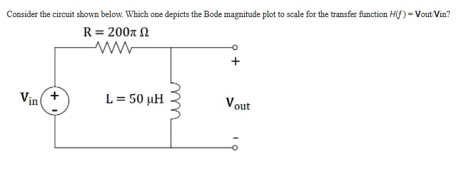 SOLVED: Consider the circuit shown below. Which one depicts the Bode ...