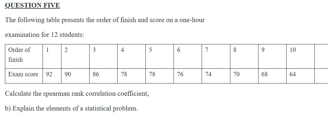 question five the following table presents the order of finish and ...