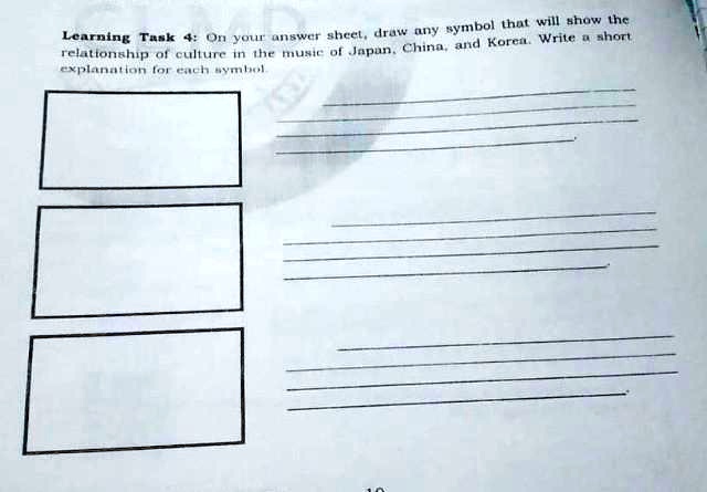 learning task 4 on your answers sheet draw any symbol that will show the relationship of culture ...