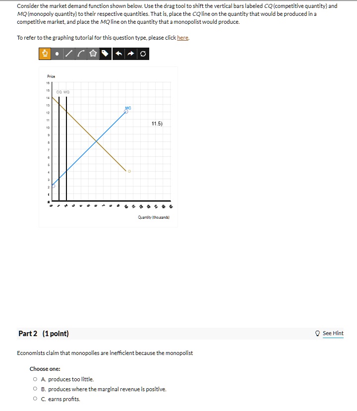 SOLVED: Consider the market demand function shown below. Use the drag ...