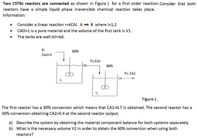 Two CSTRs reactors are connected as shown in Figure 1 for a first order reaction. Consider that ...