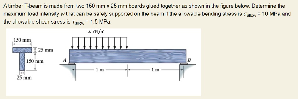 A timber T-beam is made from two 150 mm x 25 mm boards glued together ...