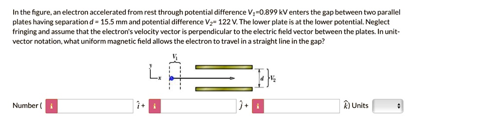 SOLVED:In the figure;an electron accelerated from rest through ...