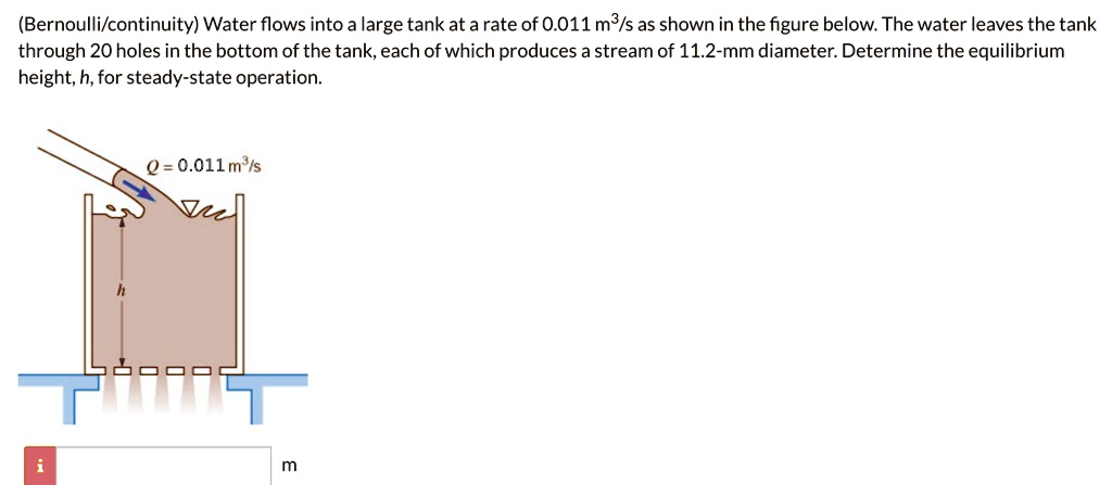 (Bernoulli/continuity) Water flows into a large tank at a rate of 0.011 ...