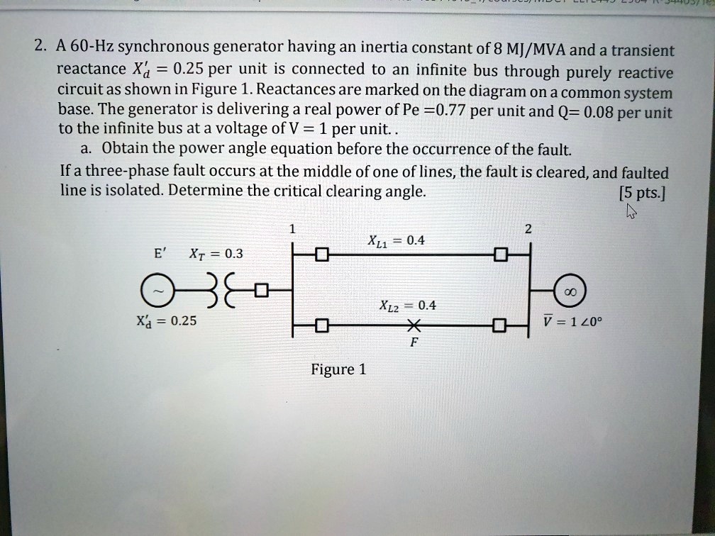 2 A 60 Hz Synchronous Generator Having An Inertia Constant Of 8 Mj Mva And A Transient