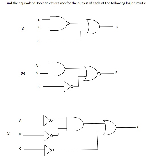 Solved Find The Equivalent Boolean Expression For The Output Of Each 9205