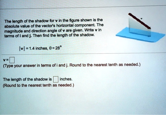 the length of the shadow for v in the figure shown is the absolute ...