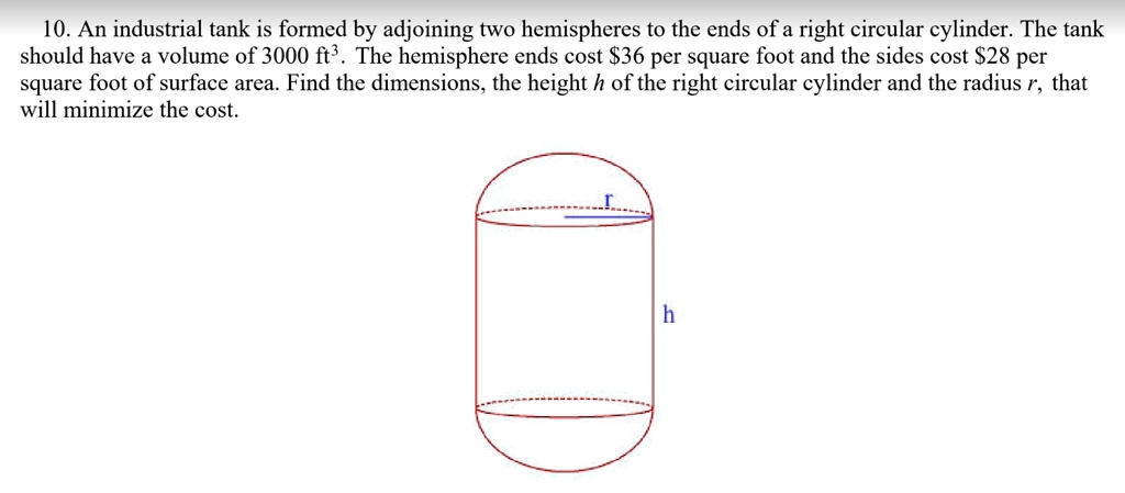 10 an industrial tank is formed by adjoining two hemispheres to the ...