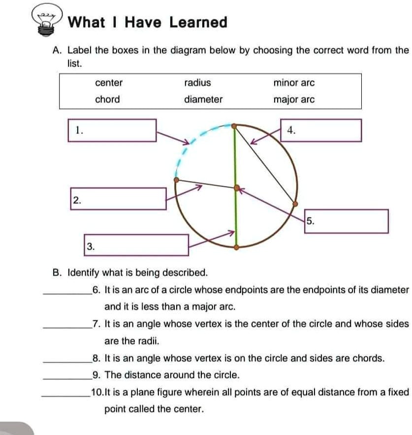 What I Have Learned A. Label the boxes in the diagram below by choosing the correct word from ...