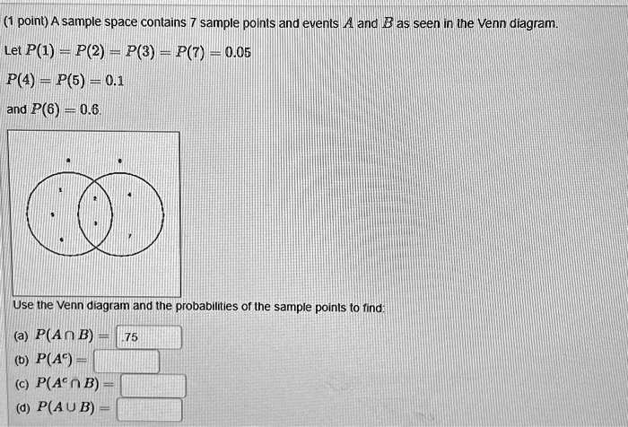 SOLVED: A sample space contains 7 sample points and events A and B, as ...