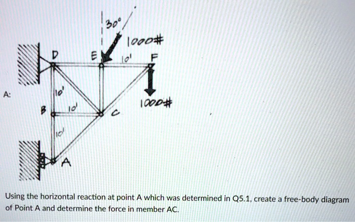 30° 1000# DE 10 F A: 10 B 10 C 110 1000# A Using the horizontal ...