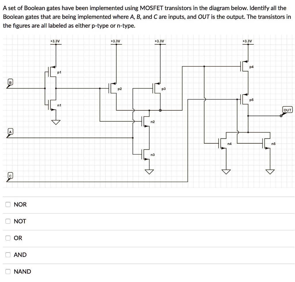 SOLVED: A set of Boolean gates has been implemented using MOSFET ...