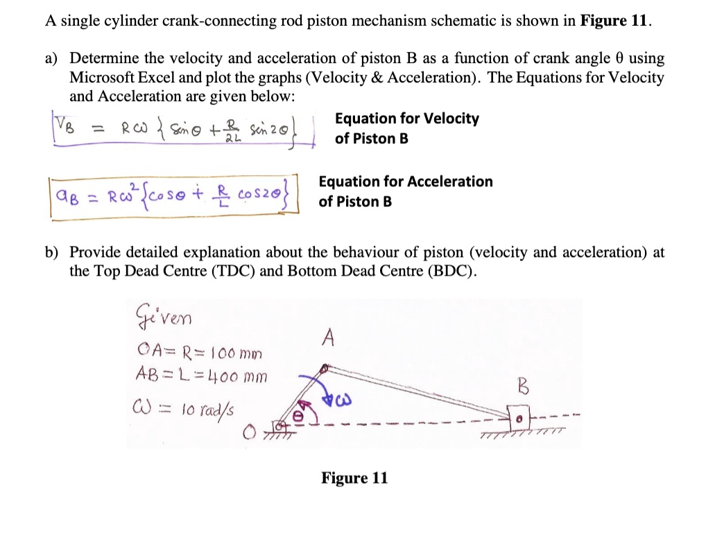A single cylinder crank-connecting rod piston mechanism schematic is ...