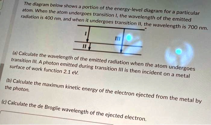 The diagram below shows a portion of the energy-level diagram for a ...