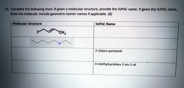 SOLVED: Complete the following chart: If given a molecular structure, provide the IUPAC name. If ...