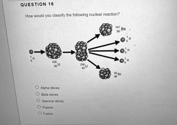 How would you classify the following nuclear reaction? Ba Alpha decay ...