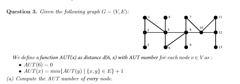 Question 3. Given the following graph G = (V, E): We define a function AUT(x) as distance d(6, x ...