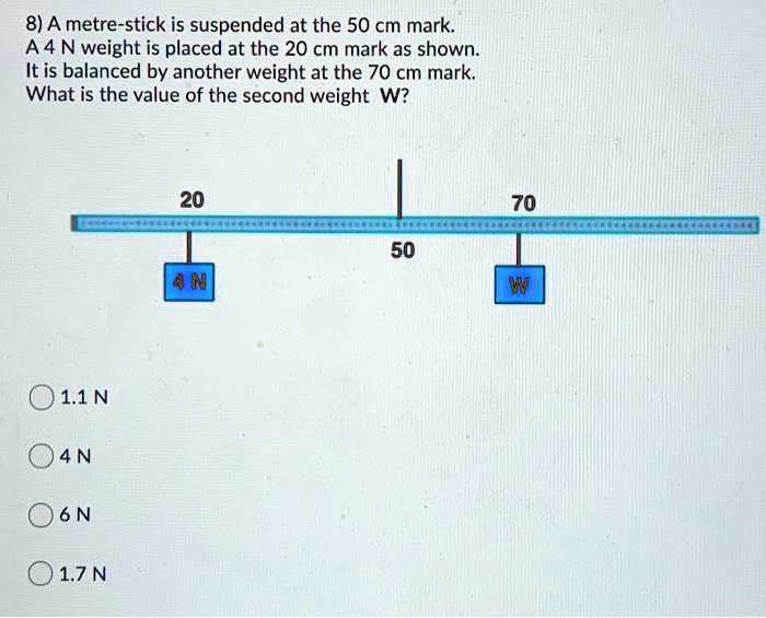 8) A metre-stick is suspended at the 50 cm mark. A 4 N...