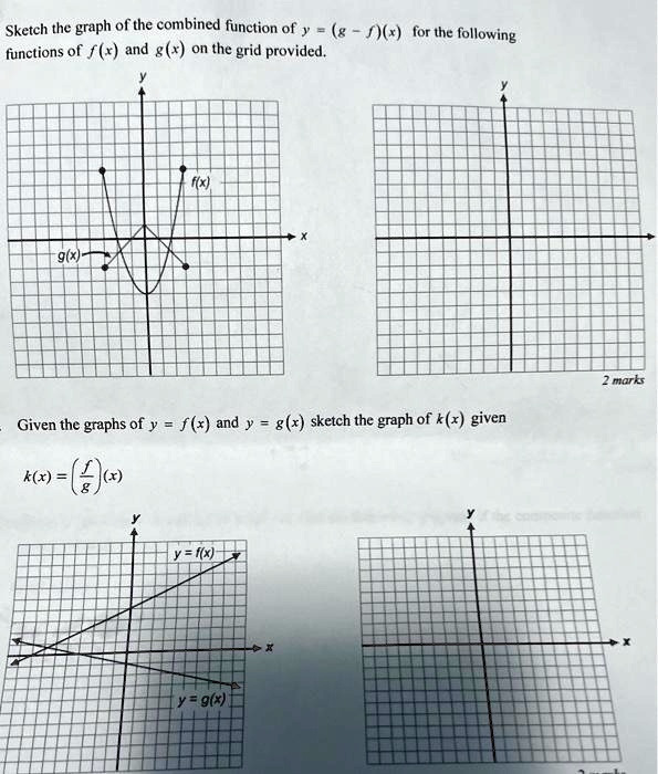 Solved Texts Functions Of Fx And Gx On The Grid Provided Fx G 1535