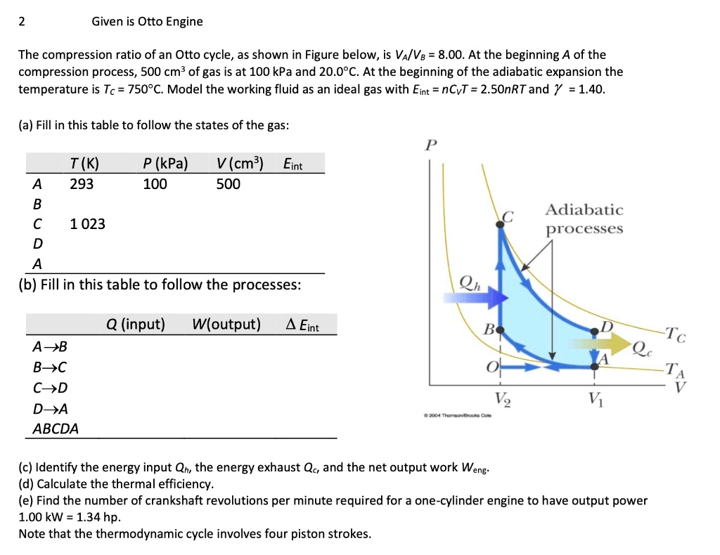 Given Is Otto Engine The Compression Ratio Of An Otto Cycle As Shown In Figure Below Is Vavb 800