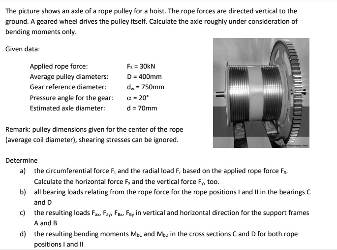 The picture shows an axle of a rope pulley for a hoist. The rope forces are directed vertical to ...
