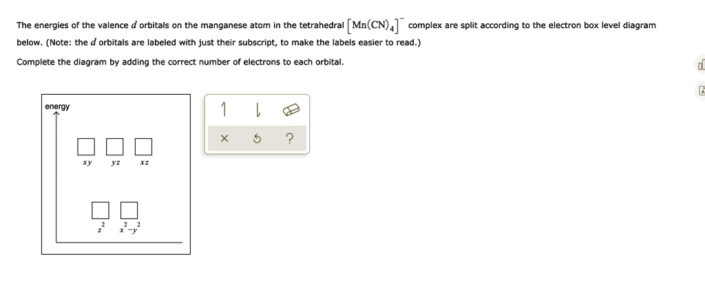 SOLVED:The energies of the valence orbitals on the manganese atom In ...