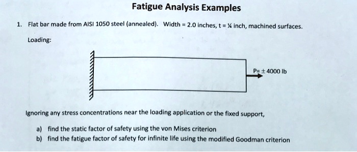 Fatigue Analysis Examples 1 Flat Bar Made From Aisi 1050 Steel