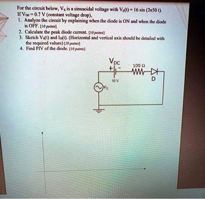 SOLVED: For the circuit below, Vs is a sinusoidal voltage with Vst = 16 ...