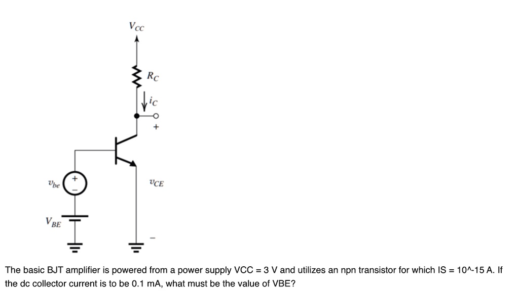 Vcc RC ic + UCE Ube VBE The basic BJT amplifier is powered from a power ...