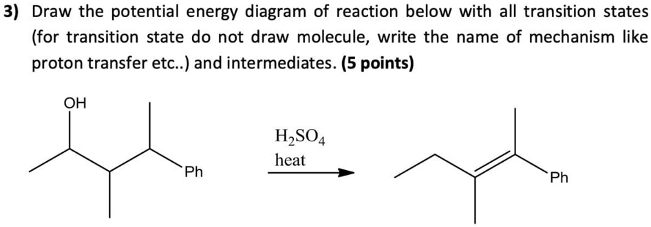 SOLVED:3) Draw the potential energy diagram of reaction below with all ...