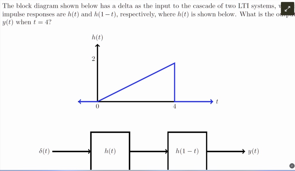 The block diagram shown below has a delta as the input to the cascade of two LTI systems ...