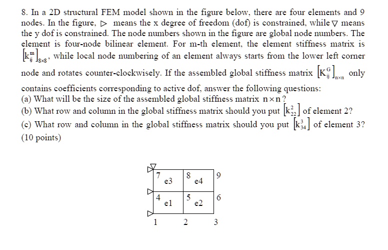 8. In a 2D structural FEM model shown in the figure below, there are ...