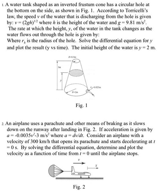 SOLVED: Texts: 1. A water tank shaped as an inverted frustum cone has a ...