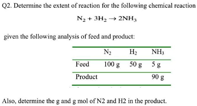 SOLVED: Q2. Determine the extent of reaction for the following chemical ...
