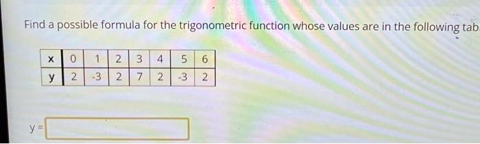 SOLVED: Find a possible formula for the trigonometric function whose ... SOLVED: Find a possible formula for the trigonometric function whose ...
