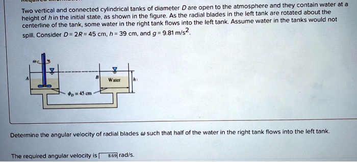 Two vertical and connected cylindrical tanks of diameter D are open to the atmosphere and they ...