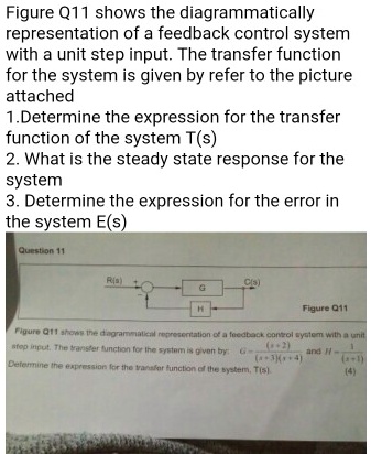 SOLVED: The transfer function is given by G = (s+2)/(s+3)(s+4) and H ...