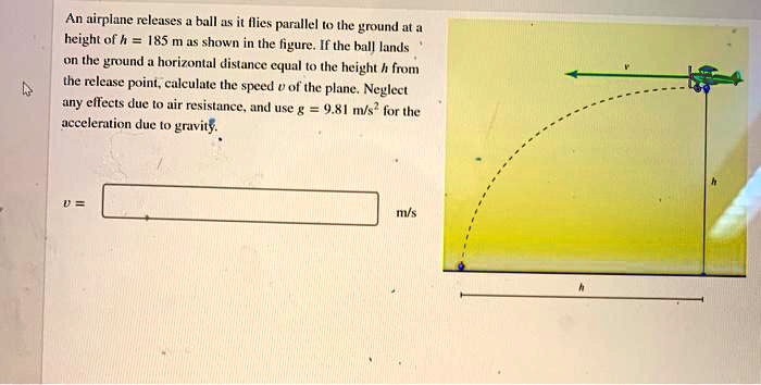 SOLVED: An airplane releases a ball that flies parallel to the ground ...