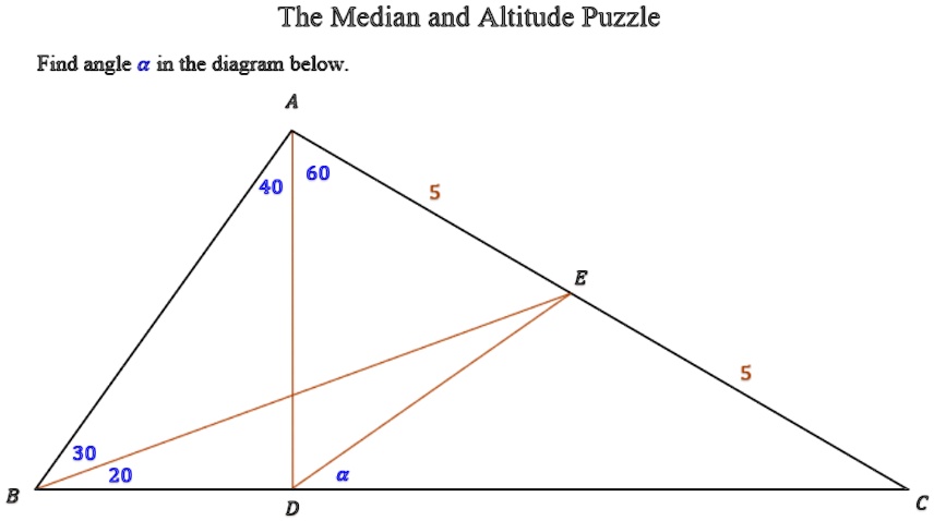 SOLVED: The Median and Altitude Puzzle Find angle alpha in the diagram ...