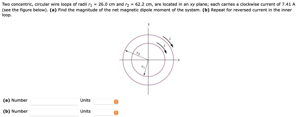 SOLVED: Two concentric circular wire loops of radii r1 = 26.0 cm and rz 62.2 cm, are located in ...